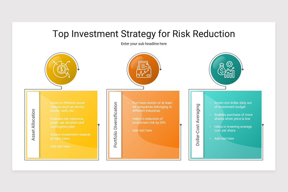 Investment Strategy PowerPoint Presentation Template | Nulivo Market