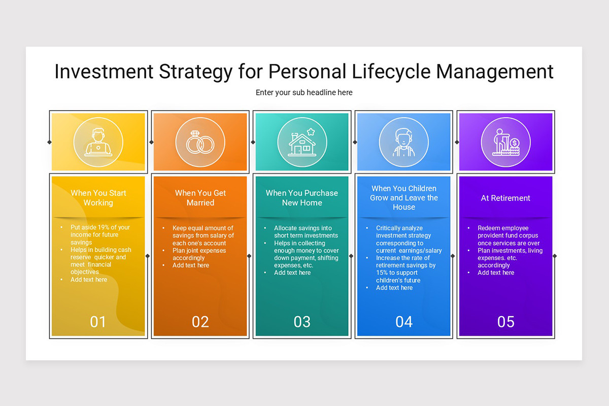 Investment Strategy PowerPoint Presentation Template | Nulivo Market