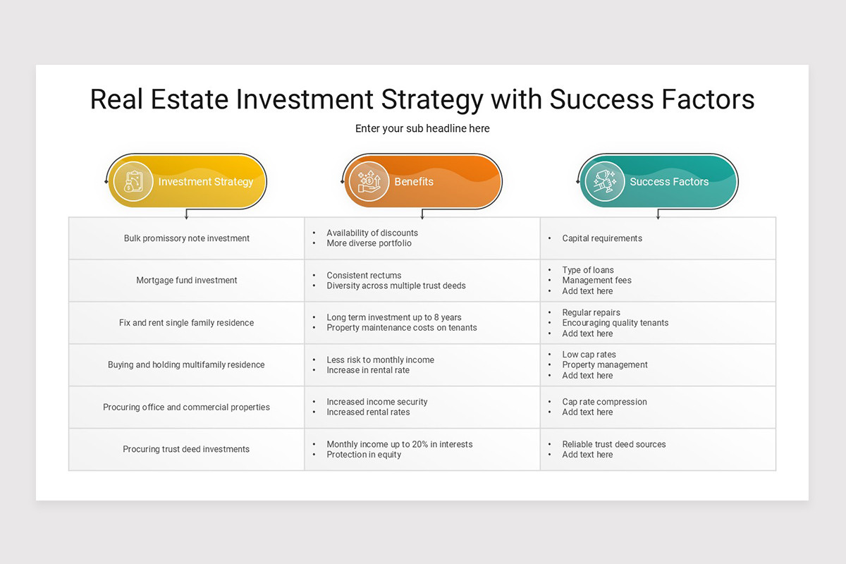 Investment Strategy PowerPoint Presentation Template | Nulivo Market