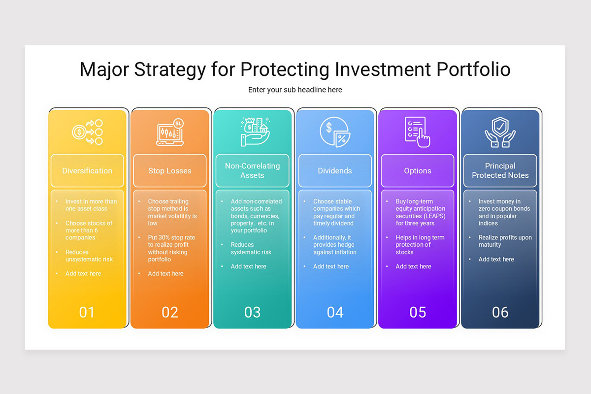 Investment Strategy Google Slide Presentation Template | Nulivo Market