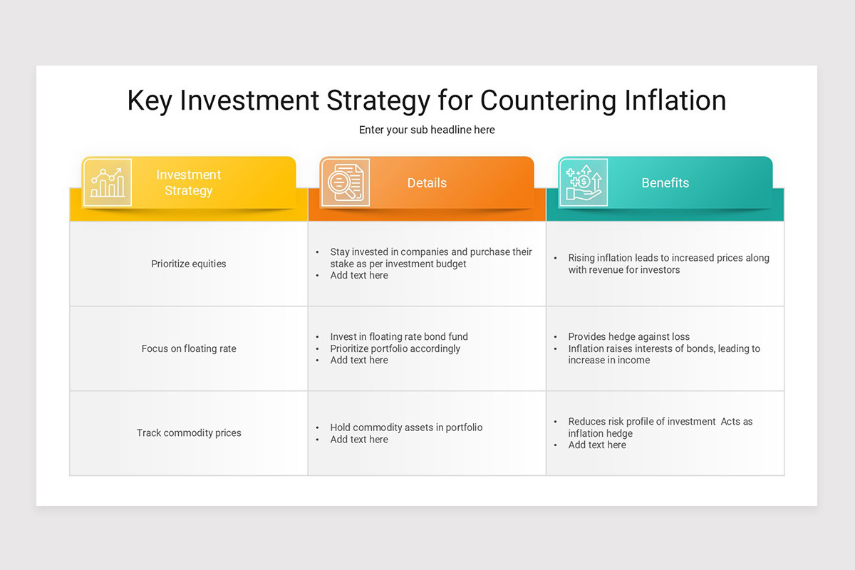 Investment Strategy Google Slide Presentation Template | Nulivo Market