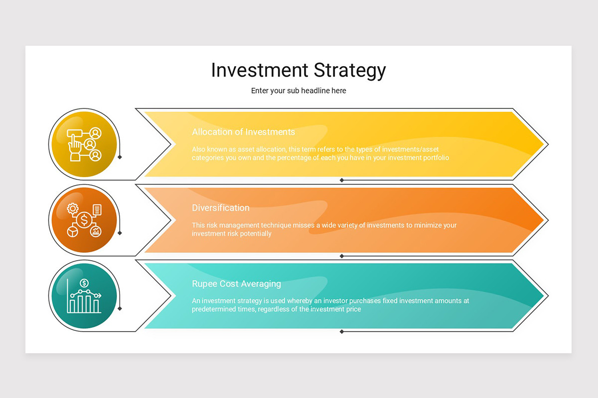 Investment Strategy Keynote Presentation Template | Nulivo Market