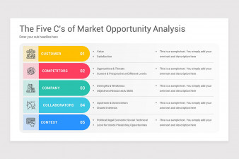 Market Opportunity Analysis PowerPoint Template | Nulivo Market