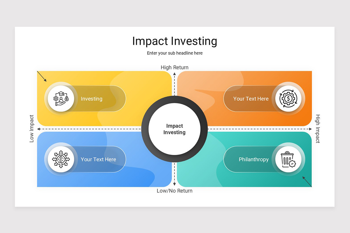 Impact Investing PowerPoint Presentation Template | Nulivo Market