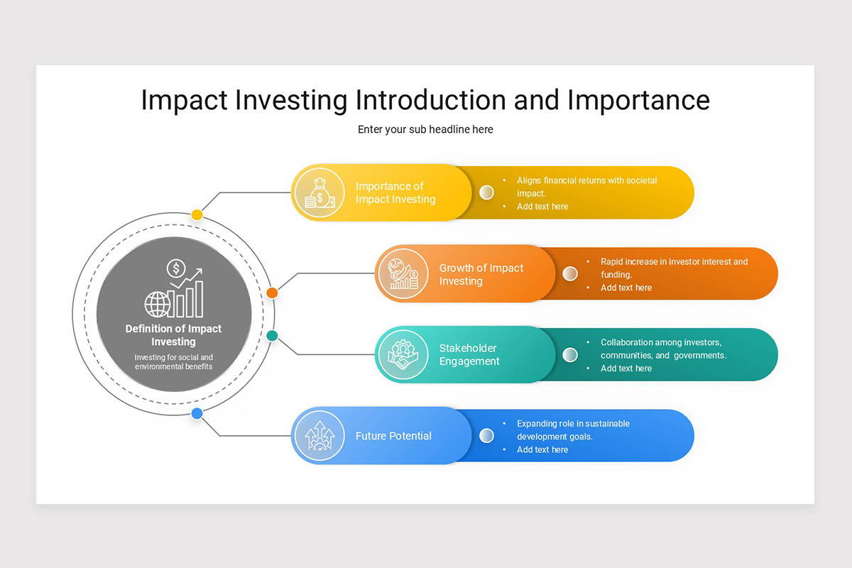 Impact Investing PowerPoint Presentation Template | Nulivo Market