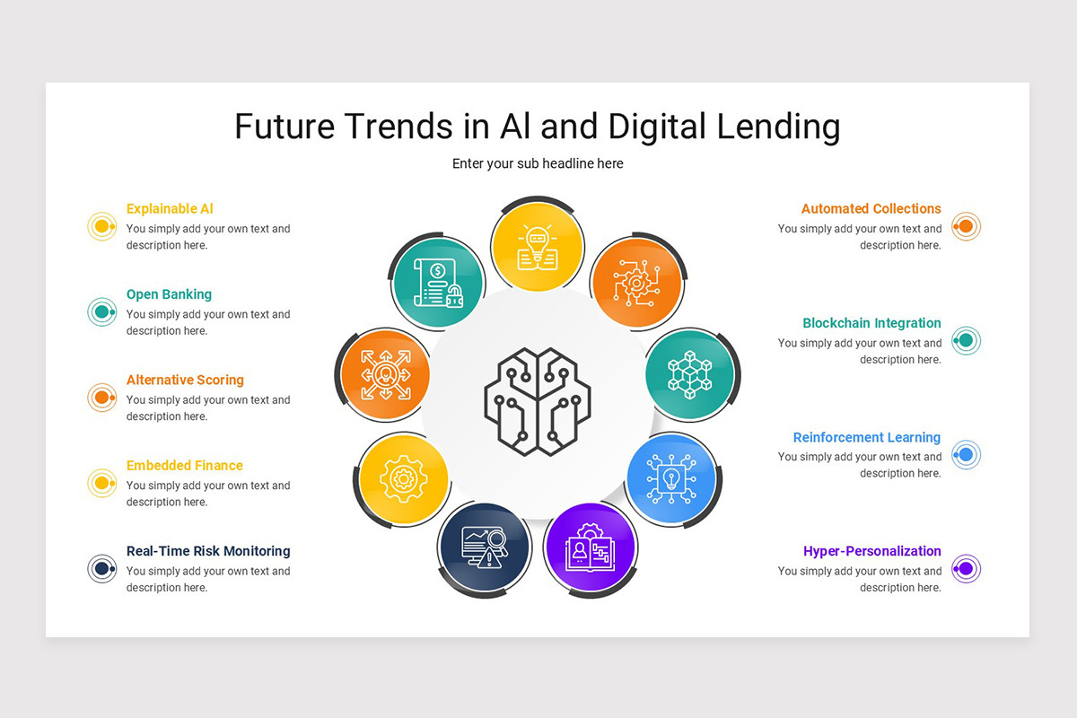 AI in Digital Lending PowerPoint Presentation Template | Nulivo Market