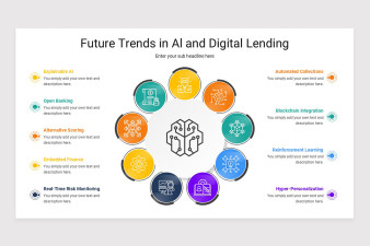 AI in Digital Lending PowerPoint Presentation Template | Nulivo Market
