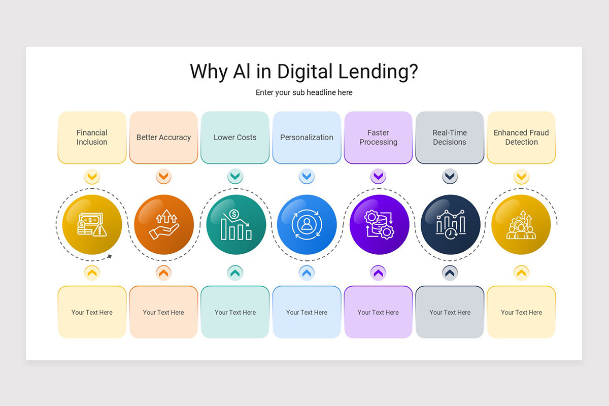 AI in Digital Lending Keynote Presentation Template | Nulivo Market