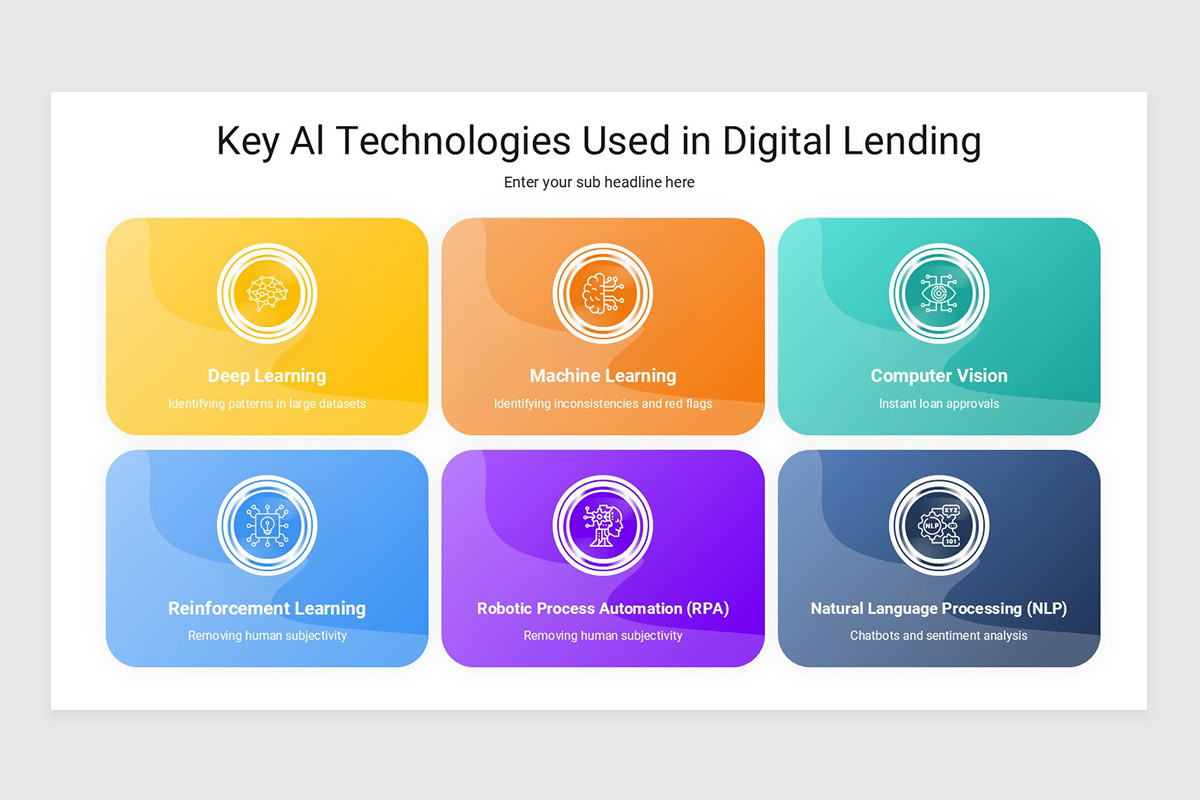 AI in Digital Lending Keynote Presentation Template | Nulivo Market