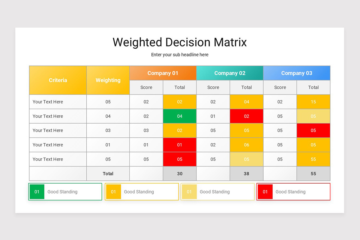 Confrontation Matrix PowerPoint Presentation Template | Nulivo Market
