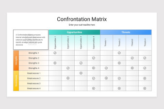 Confrontation Matrix Google Slide Presentation Template | Nulivo Market