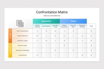 Confrontation Matrix Keynote Presentation Template | Nulivo Market