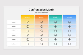 Confrontation Matrix Keynote Presentation Template | Nulivo Market