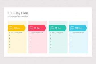 100 Day Plan Google Slides Template | Nulivo Market