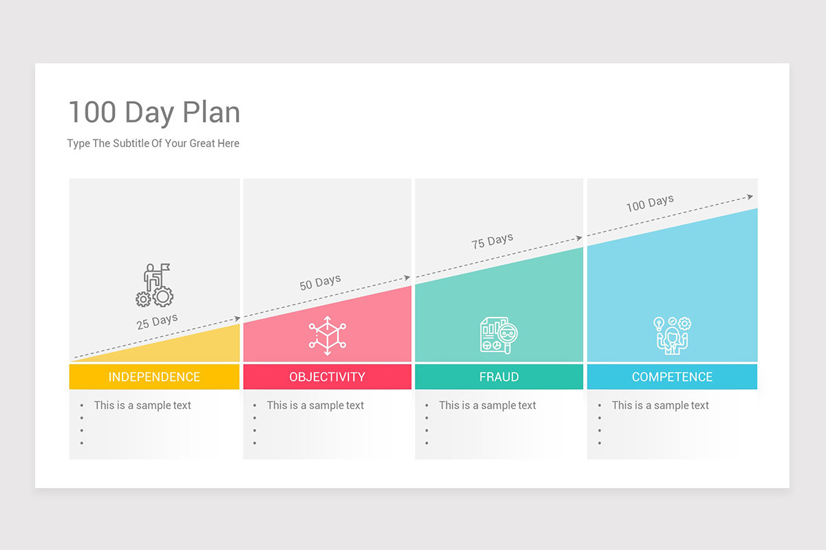 100 Day Plan Keynote Template | Nulivo Market