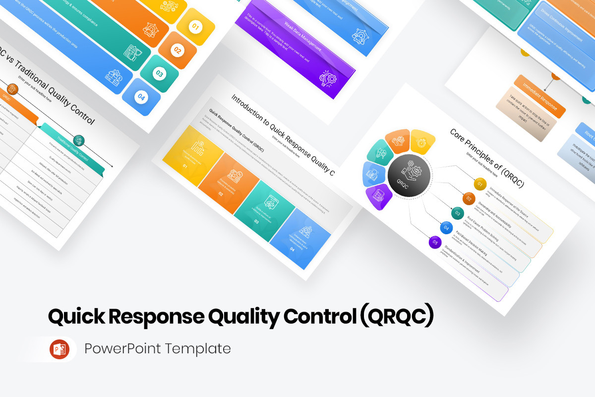 Quick Response Quality Control (QRQC) PowerPoint Presentation Template | Nulivo Market