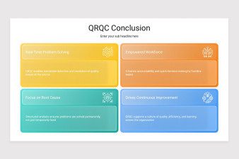 Quick Response Quality Control (QRQC) PowerPoint Presentation Template ...