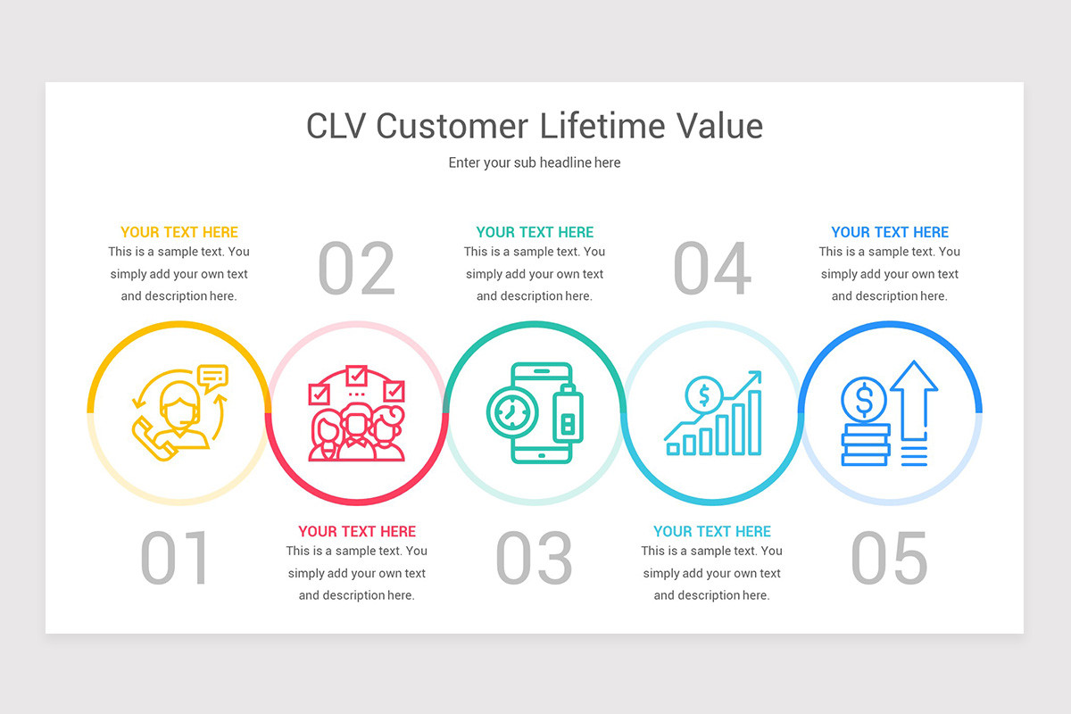 Customer Lifetime Value Google Slides Template | Nulivo Market
