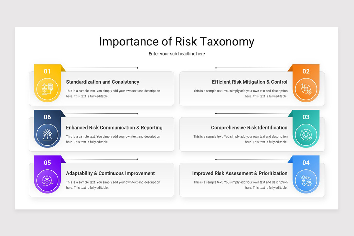 Risk Taxonomy PowerPoint Presentation Template | Nulivo Market