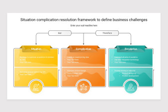 SCR Framework PowerPoint Presentation Template | Nulivo Market