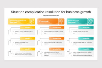 SCR Framework PowerPoint Presentation Template | Nulivo Market