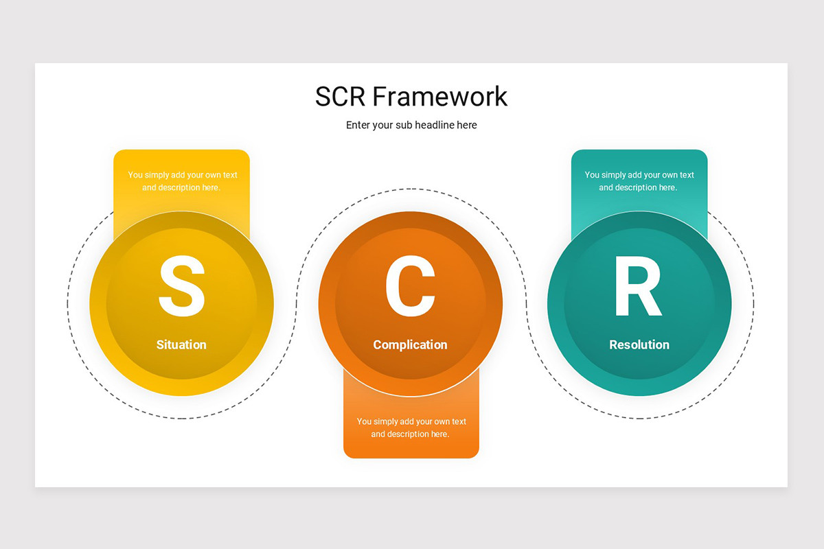 SCR Framework Google Slide Presentation Template | Nulivo Market