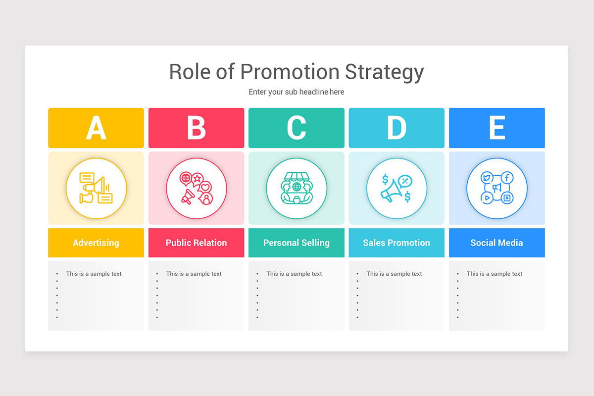Promotion Strategy PowerPoint Template | Nulivo Market