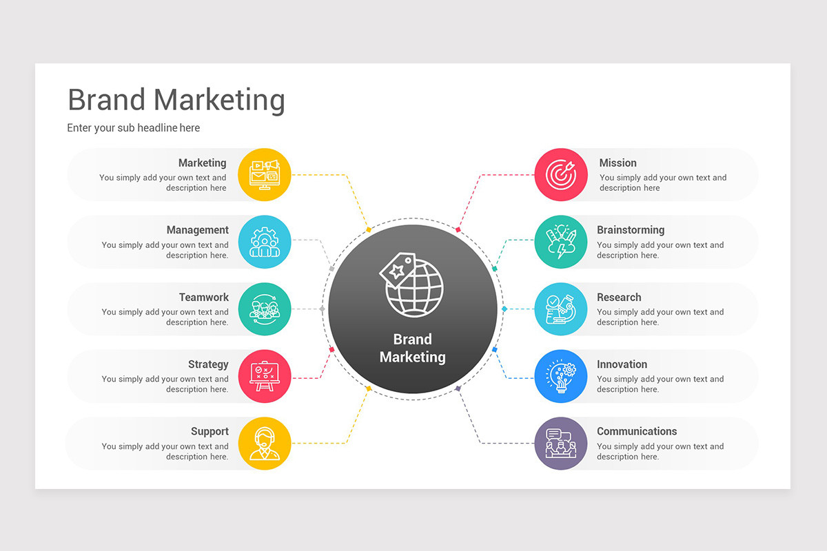 Brand Marketing PowerPoint PPT Template | Nulivo Market