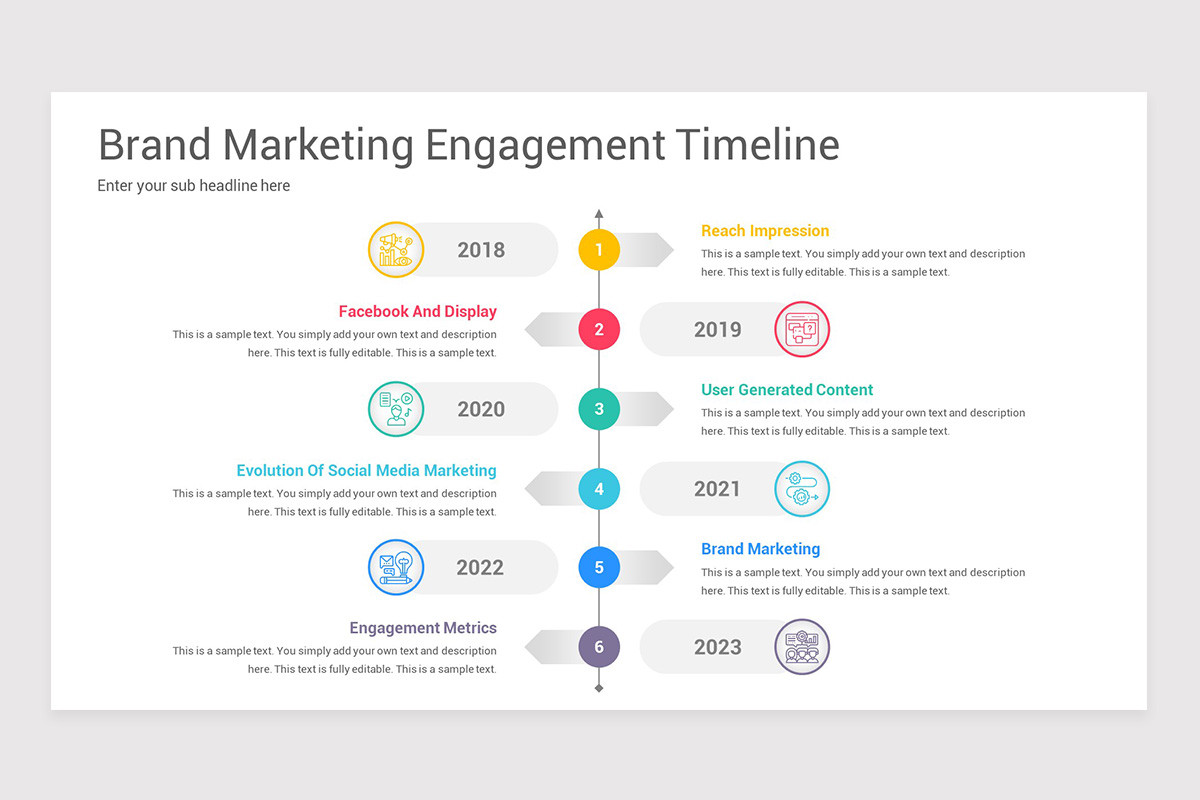 Brand Marketing PowerPoint PPT Template | Nulivo Market