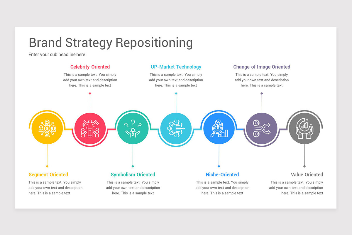 Brand Strategy PowerPoint Presentation Template | Nulivo Market