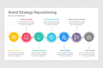 Brand Strategy PowerPoint Presentation Template | Nulivo Market