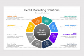 Retail Marketing PowerPoint Template | Nulivo Market