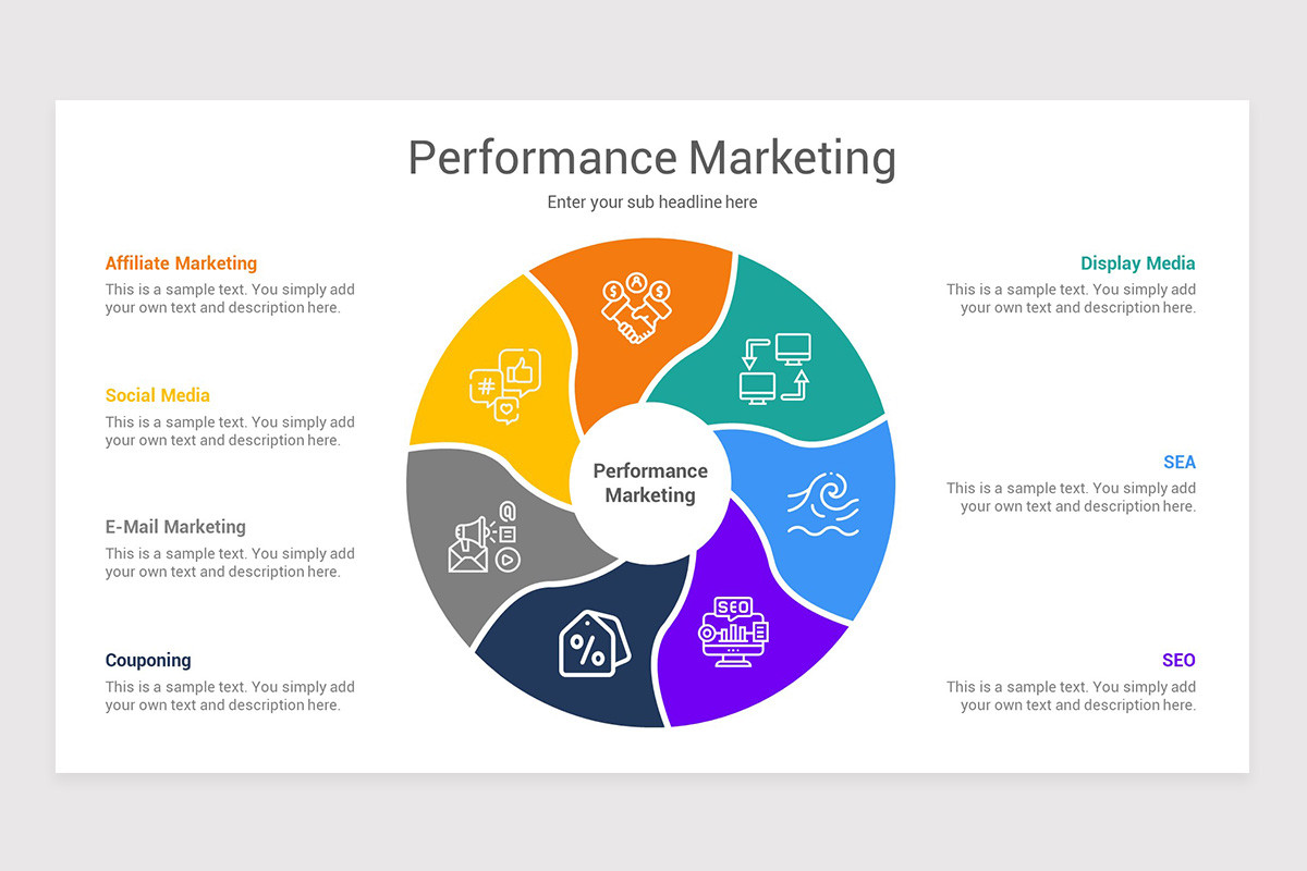 Performance Marketing PowerPoint Template Nulivo Market Performance Marketing PowerPoint Template Nulivo Market
