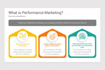 Performance Marketing PowerPoint Template | Nulivo Market