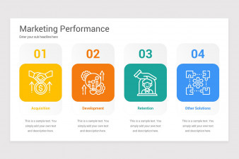 Performance Marketing PowerPoint Template | Nulivo Market