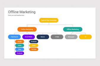 Offline Marketing PowerPoint Template | Nulivo Market