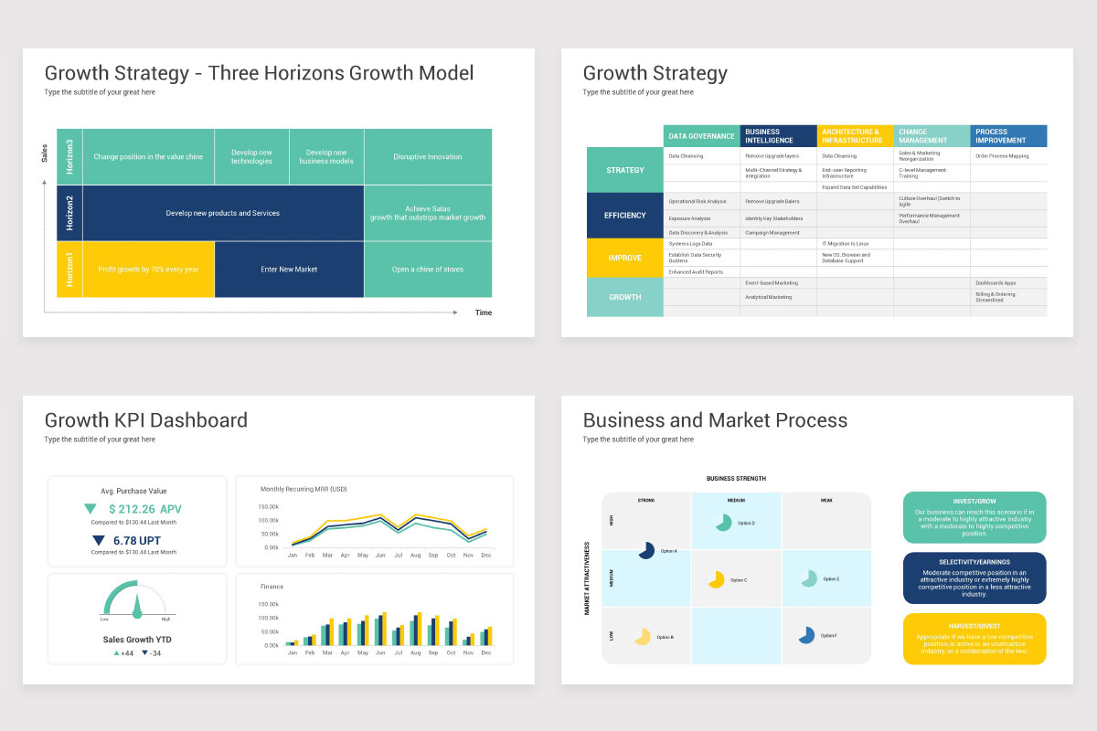 Growth Strategy Google Slides Template | Nulivo Market