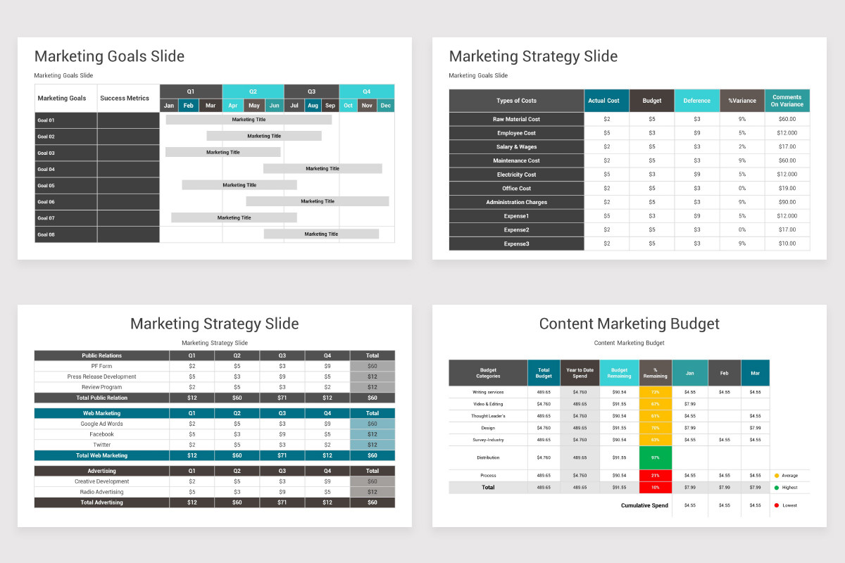 Marketing Strategy Deck Google Slides Template | Nulivo Market