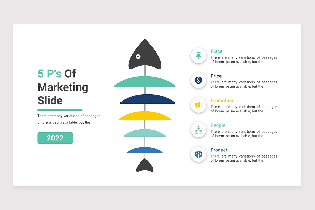 5 Ps of Marketing Google Slides Template | Nulivo Market
