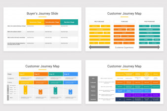 Customer Journey Mapping Google Slides Template | Nulivo Market