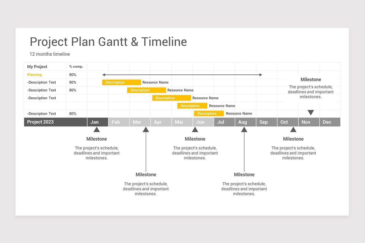 Project Plan Gantt and Timelines Google Slides Template | Nulivo Market