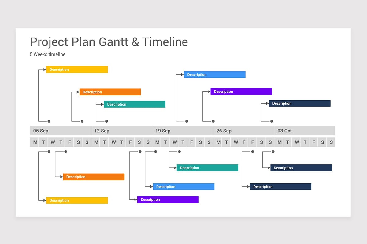 Project Plan Gantt and Timelines Google Slides Template | Nulivo Market