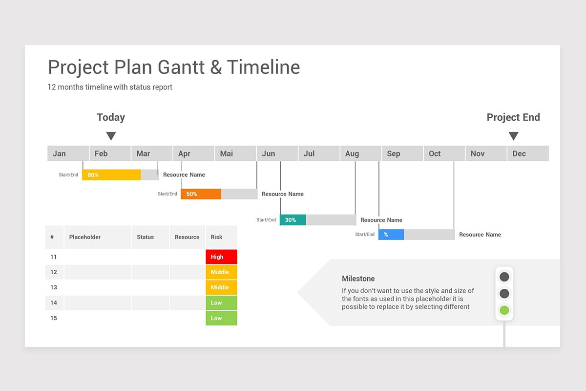 Project Plan Gantt and Timelines Google Slides Template | Nulivo Market