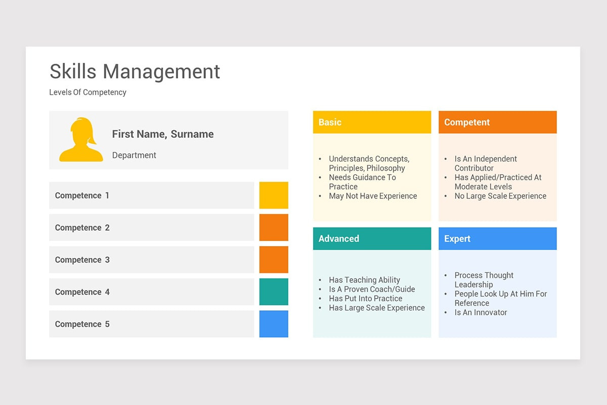 Skills Management Google Slides Template | Nulivo Market