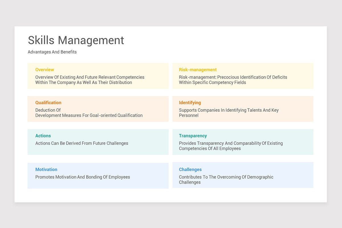 Skills Management Google Slides Template | Nulivo Market