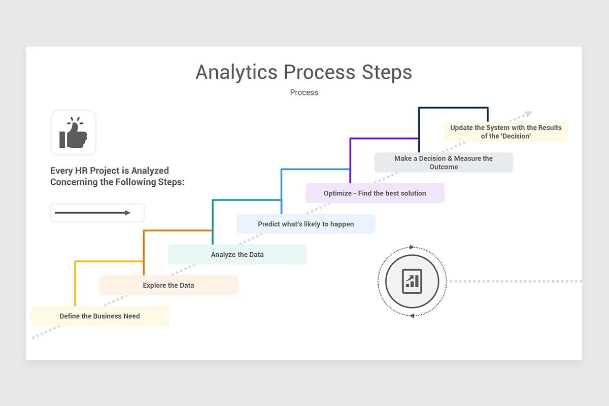 HR Analytics PowerPoint PPT Template | Nulivo Market