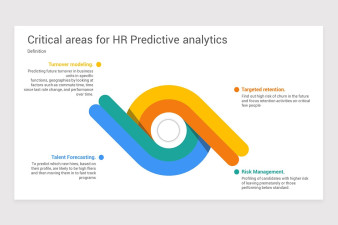 HR Analytics PowerPoint PPT Template | Nulivo Market