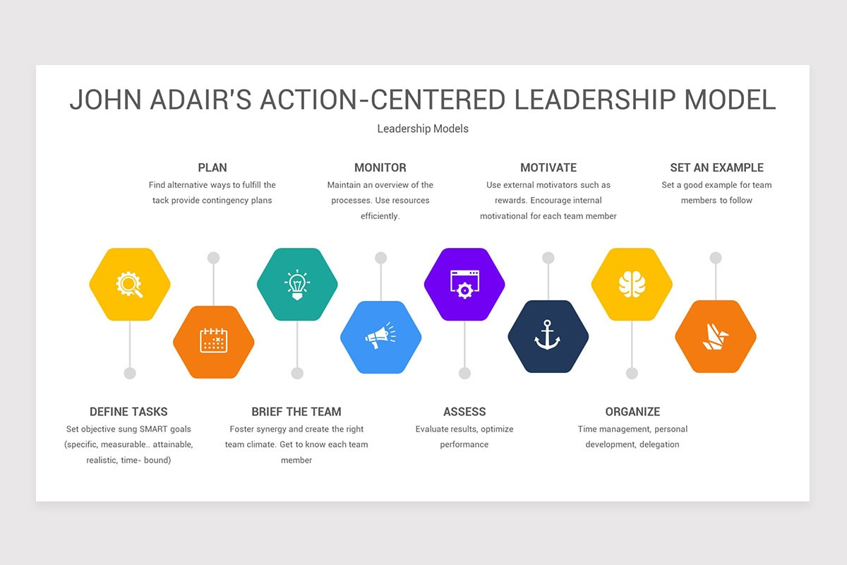 Leadership Toolbox PowerPoint Template | Nulivo Market