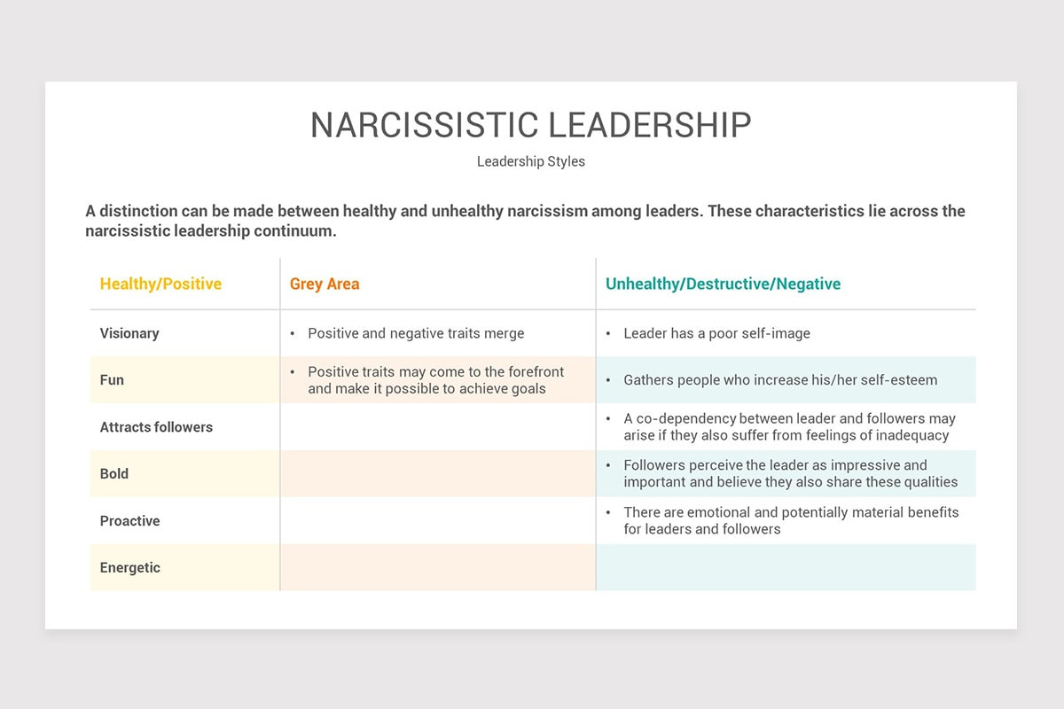 Leadership Toolbox PowerPoint Template | Nulivo Market