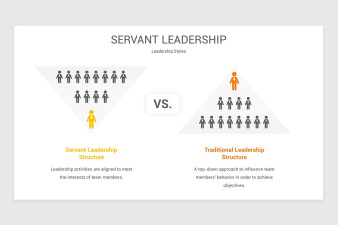 Leadership Toolbox PowerPoint Template | Nulivo Market